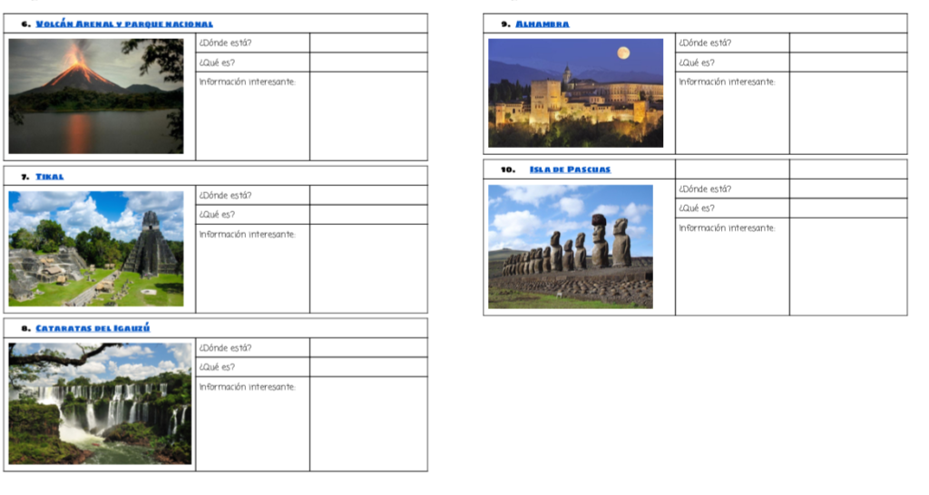 Easy digital sub plans for Spanish teachers - Spanish with Stephanie