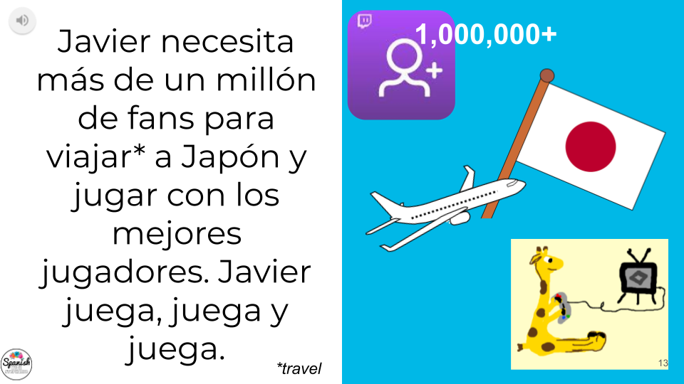 Easy digital sub plans for Spanish teachers - Spanish with Stephanie