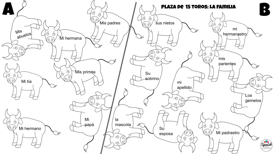 How to Teach About Family in Spanish - Spanish with Stephanie