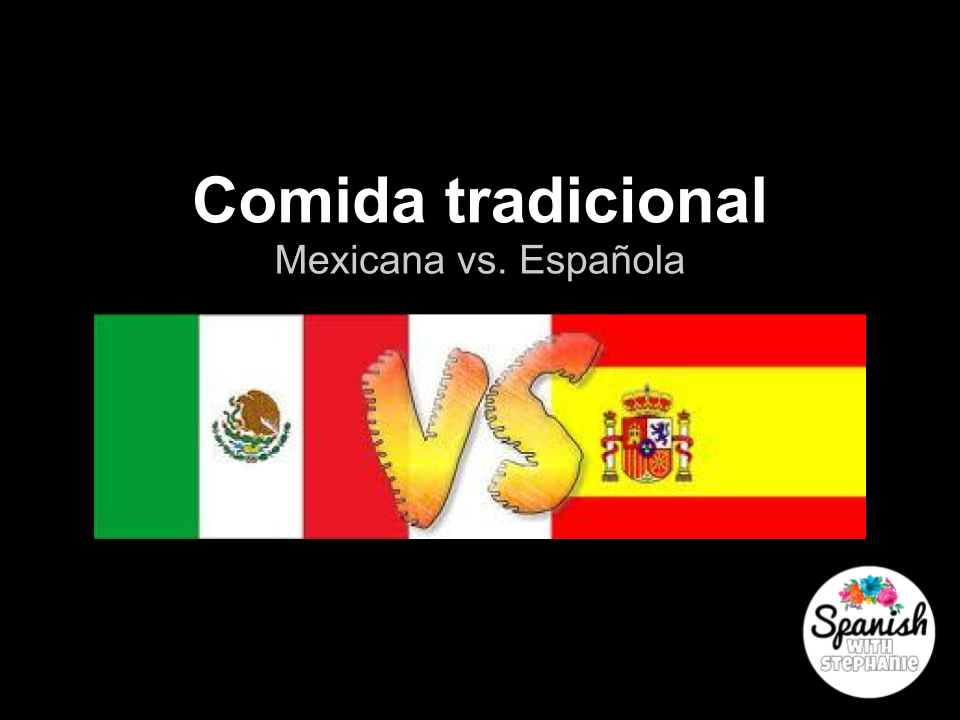 How to Teach Foods in Spanish - Spanish with Stephanie