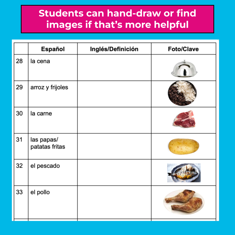 How to Teach Foods in Spanish - Spanish with Stephanie