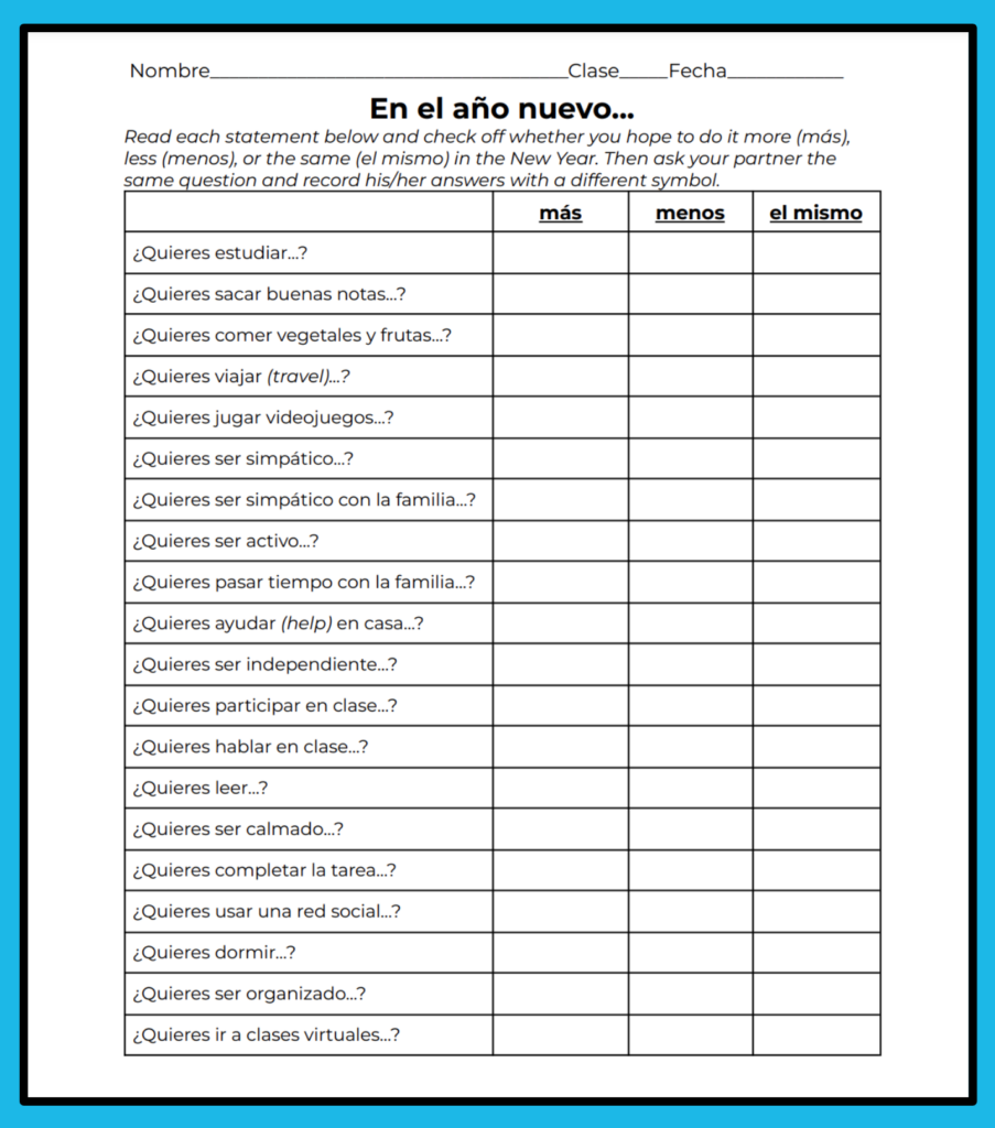 How to Celebrate the New Year in Your Spanish Classroom: Fun and ...