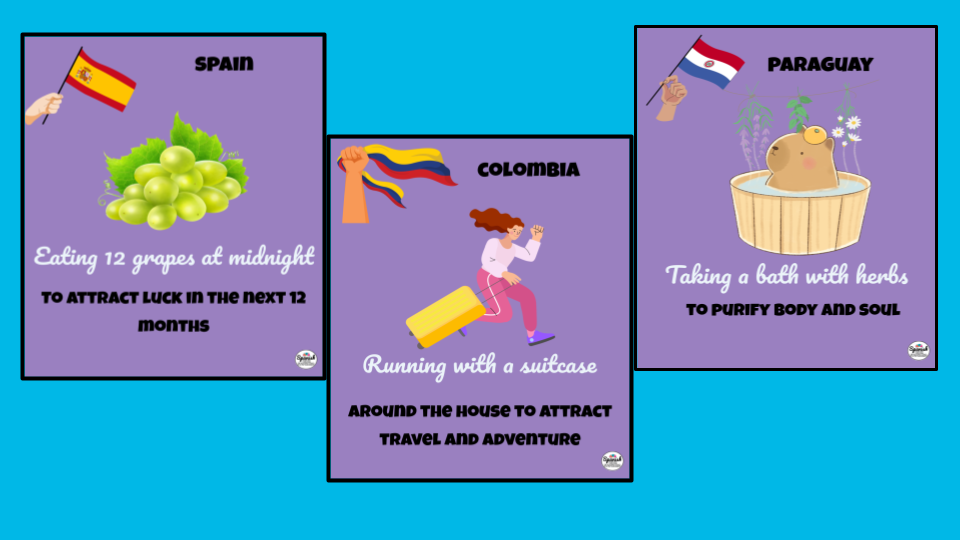 How to Celebrate the New Year in Your Spanish Classroom: Fun and ...